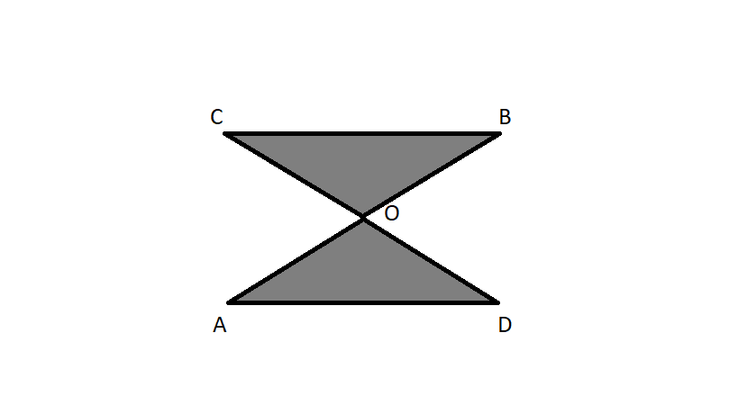 Two lines AB and CD intersect at O such that BC is equal and parallel to AD. Prove that the ...