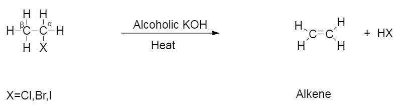 In the formation of alkene when alcoholic $KOH$ reacts with $C{H_3}C{H_2}Cl$ . What is the ...