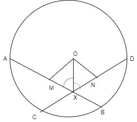 If two equal chords of a circle intersect within the circle, prove that the line joining the ...