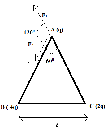 (a) Three point charges q, -4q and 2q are placed at the vertices of an equilateral triangle ABC ...