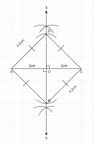 Construct a square whose diagonal is 6cm. Measure the side. Find also its area.