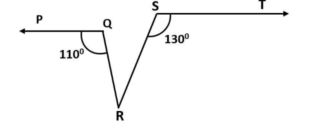 In the figure, if $ PQ\\parallel ST,\\angle PQR = {110^0} $ and $ \\angle RST = {130^0}, $ find ...