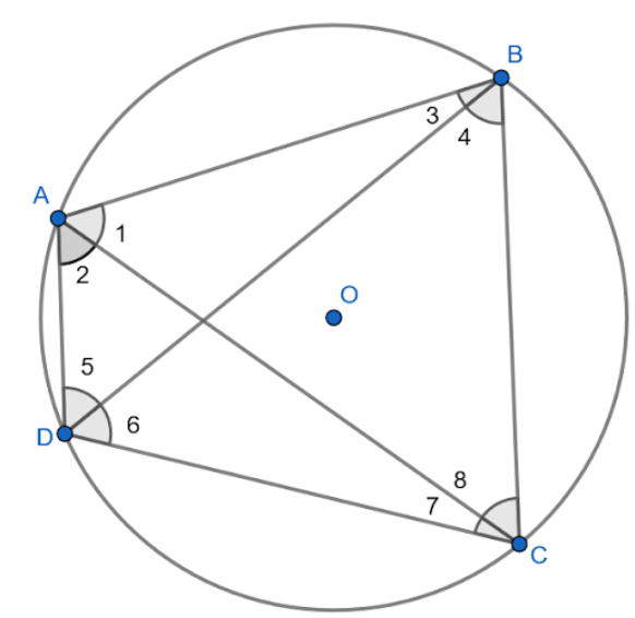 If the sum of a pair of opposite angles of a quadrilateral is $180{}^\\circ $, then show that ...