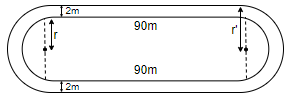 In the figure, the inside perimeter of a running track with ...