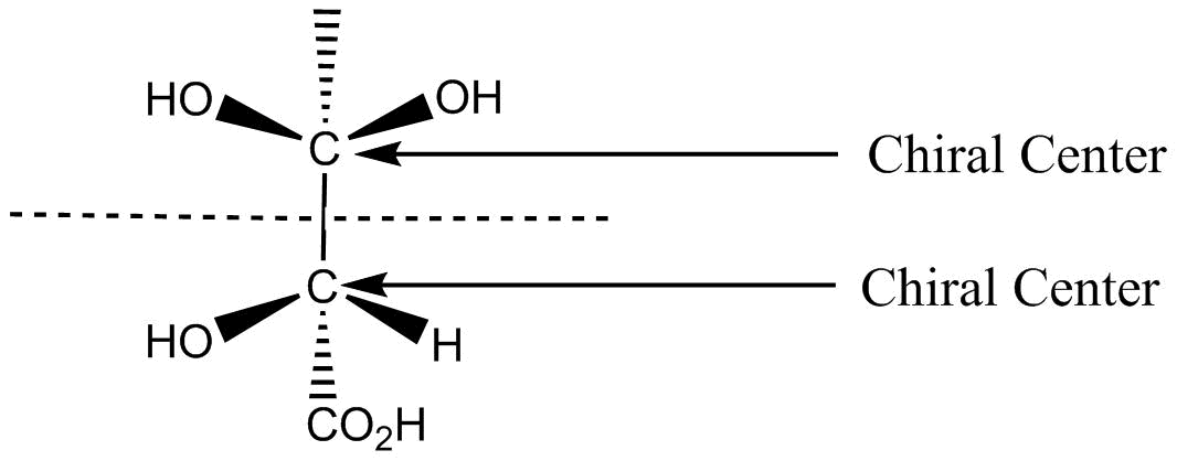 A compound whose molecules are superimposable on their class 12 ...