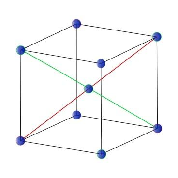 Find the distance and first, second, third, fourth nearest neighbour in B.C.C lattice.