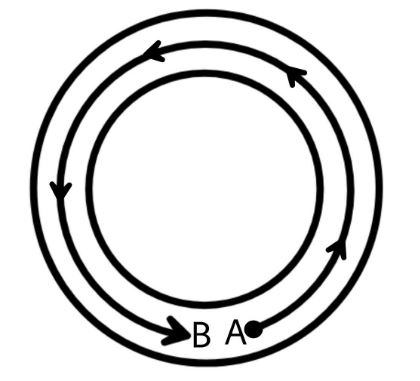 Which of the following examples exhibits zero displacement class 11 ...