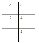 How do you factor \\[8x - 4\\]?