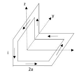 A non-planar loop of conducting wire carrying a current \\[I\\] is placed as shown in the figure ...