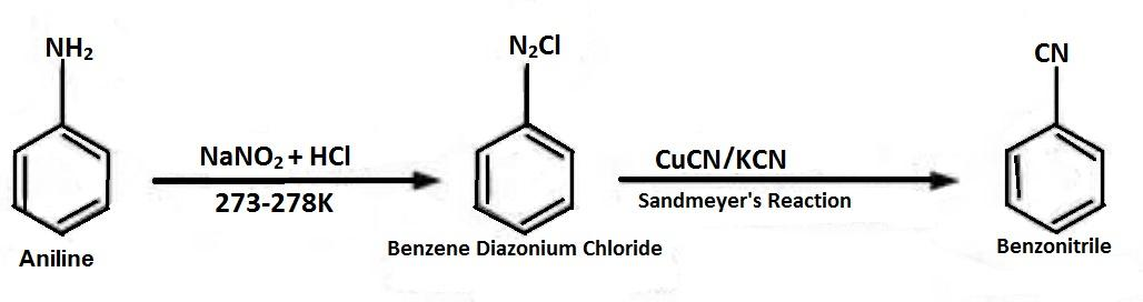 Which of the following processes will you use to convert aniline to benzyl amine?A.$NaN{O_2 ...