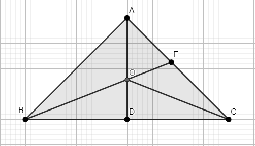 Altitudes of a triangle are concurrent – prove by vector method.