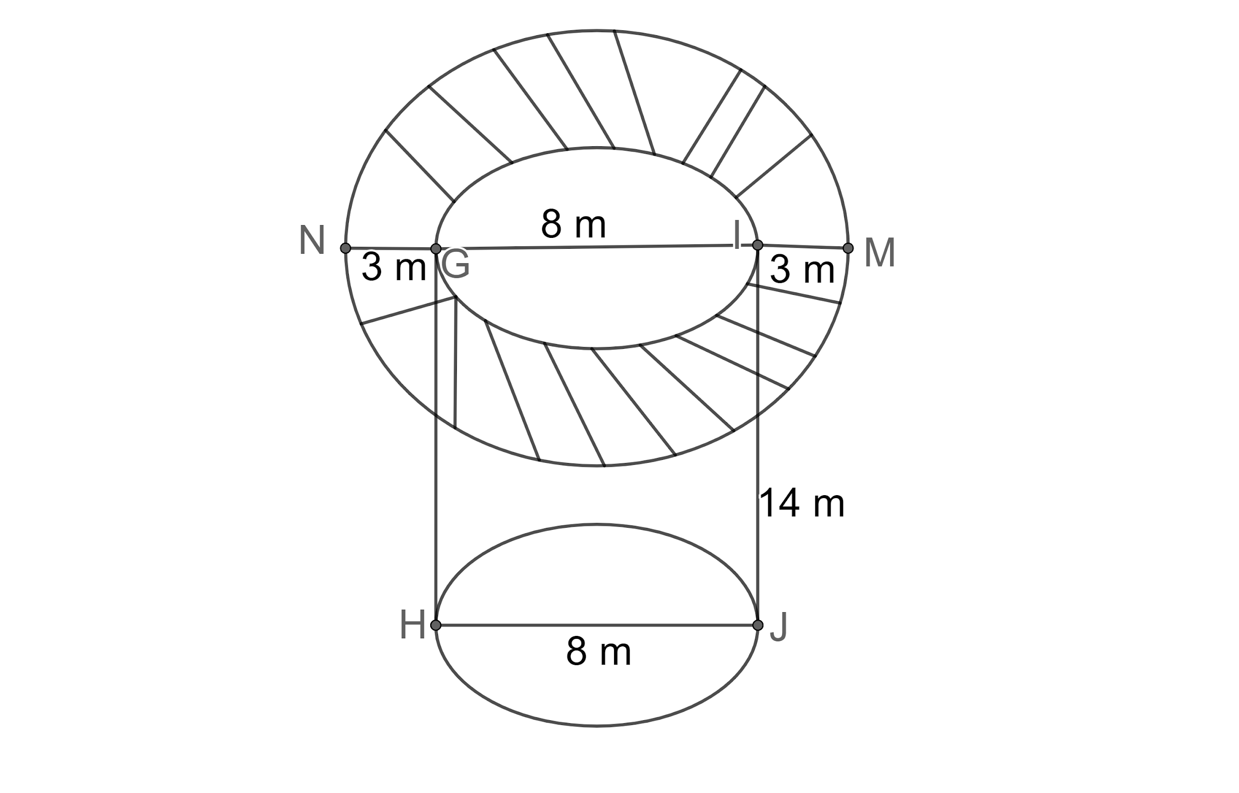 A well with inner diameter 8 m is dug 14 m deep Earth class 10 maths CBSE