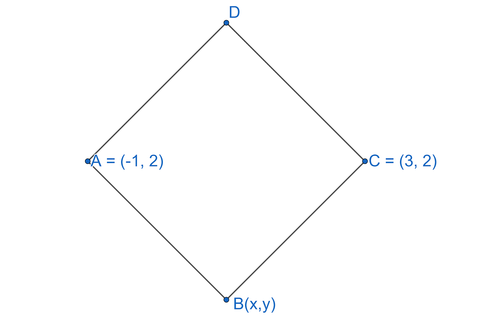 If the two opposite vertices of a square are left 12 class 11 maths CBSE