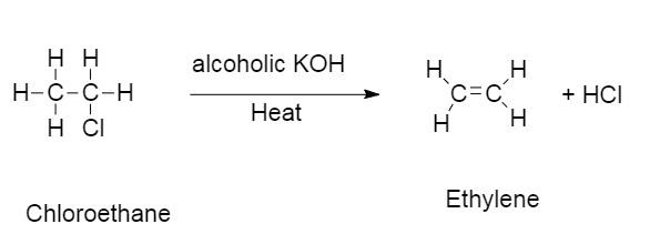 In the formation of alkene when alcoholic $KOH$ reacts with $C{H_3}C{H_2}Cl$ . What is the ...