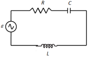Figure shows a series LCR circuit connected to a variable frequency 230 V source. \\[L = 5.0 ...
