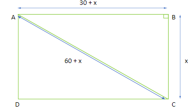 The diagonal of a rectangular field is 60 metres more than the shorter side. If the longer side ...