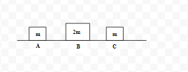 Three objects A, B and C are kept in a straight line on a frictionless horizontal surface. These ...