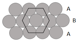 The closest-packing sequence ABC ABC..... representsA. primitive cubic ...