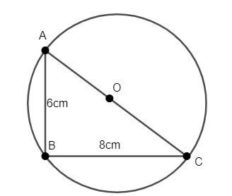 The radius of the circle, passing through the vertices of a right-angled triangle when the ...