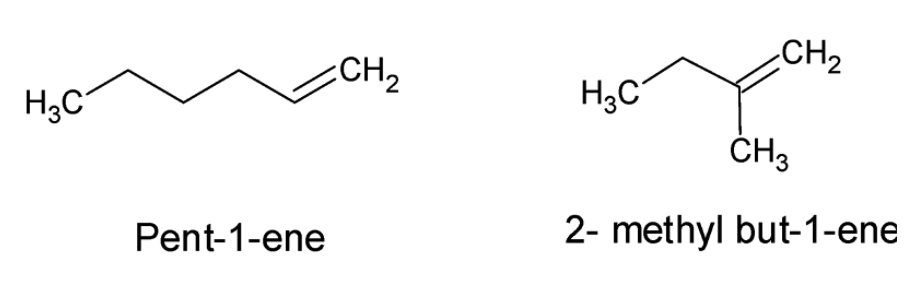 Assertion: Pent- 1-ene and 2- methylbut-1-ene are position isomers.Reason: Position isomers have ...