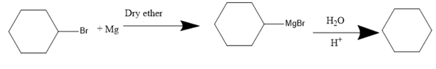 The product B in the following chemical reaction i class 11 chemistry CBSE