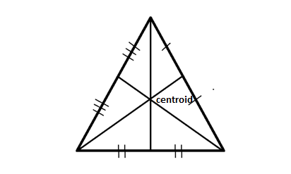 The point of concurrency of median of a triangle is called ...