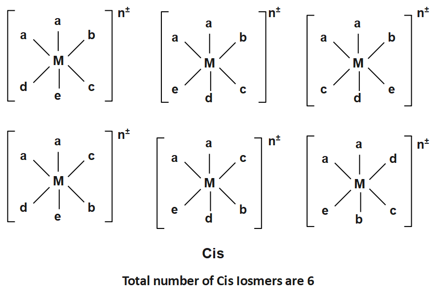 Draw Each Of The Possible Stereoisomers Of The Octahedral Complexes Listed A Ma3bcd B