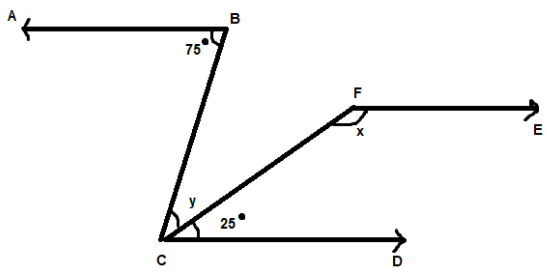 In the given figure $AB\\parallel CD\\parallel EF$, find the angles x and y\n \n \n \n \n