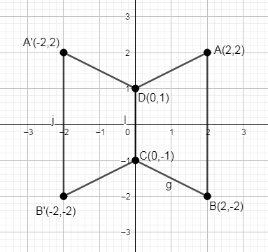 Use graph paper for the question (Take 2cm=1 unit along both x and y axis). ABCD is a ...