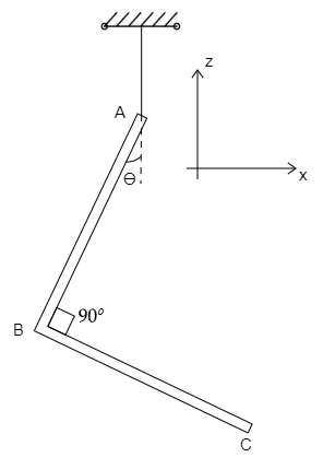 An L-shaped object, made of thin rods of uniform mass density, is ...