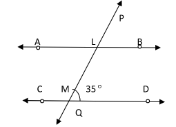 In figure, AB and CD are parallel lines intersected by a transversal PQ at L and M respectively ...