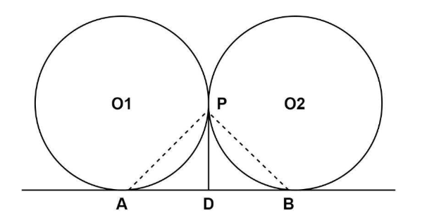 Two circles touch each other externally at P. AB is a common tangent to the circles touching ...
