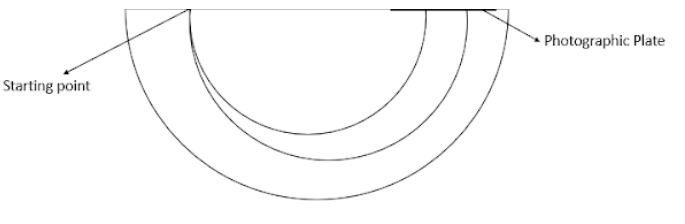The masses of two isotopes of chlorine are 34.980 and 36.978. If the ...