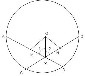 If two equal chords of a circle intersect within the circle, prove that the line joining the ...