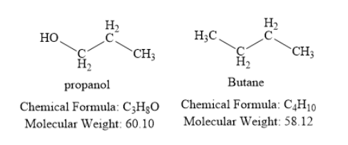 Explain why propanol has higher boiling point than that of the butane?