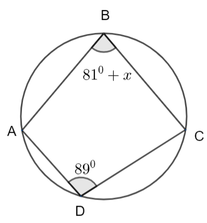 For what value of x in the figure points A, B, C, and D are concyclic?\n \n \n \n \n (A) \\[9 ...