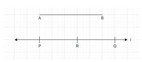 Given some line segment $\\overline {AB} $, whose length you do not know, construct $\\overline ...