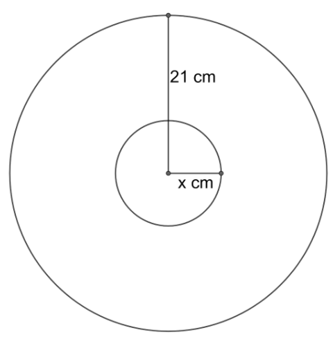 The area enclosed between two concentric circles is class 10 maths CBSE