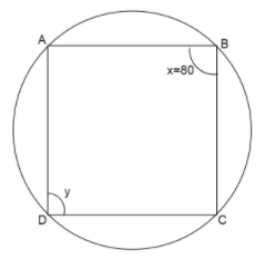 In the given figure, the points A, B, C, D are concyclic, when \\[x = {80^ \\circ }, z = y - {20 ...