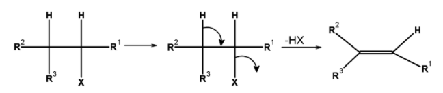What is the action of alcoholic $\\text{ KOH }$ on ethyl bromide and 2-chlorobutane?